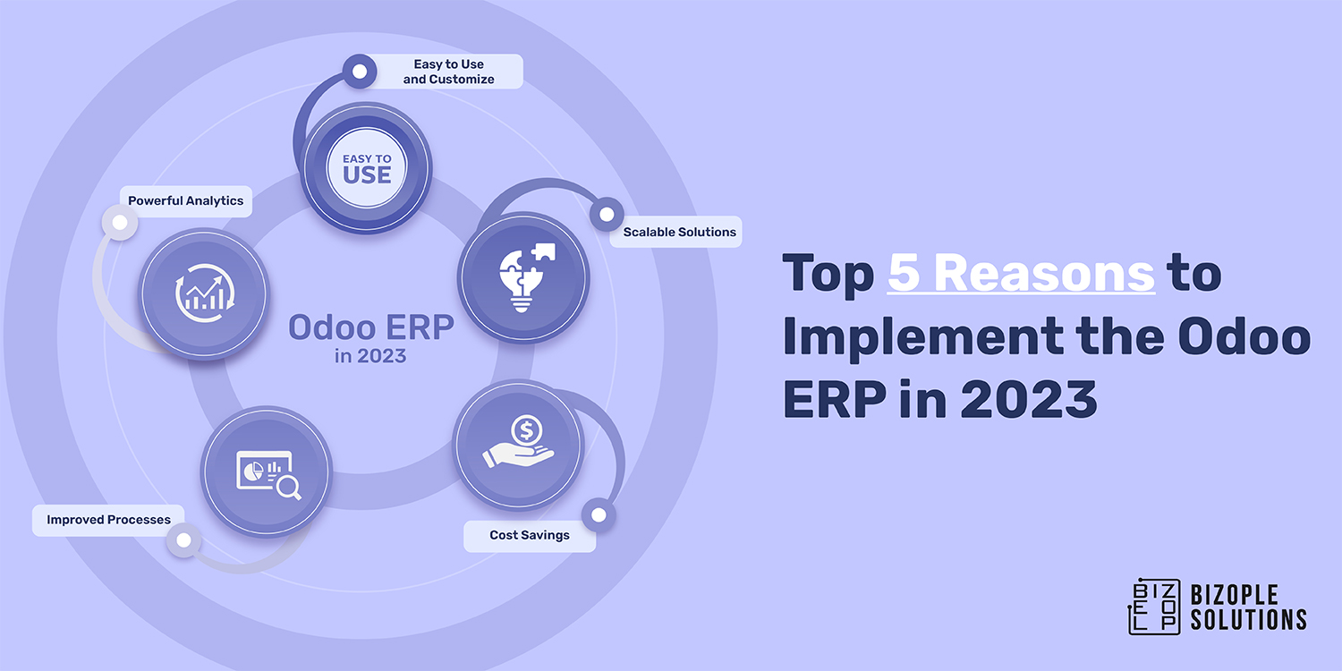 Top 5 Reasons to Implement the Odoo ERP in 2023